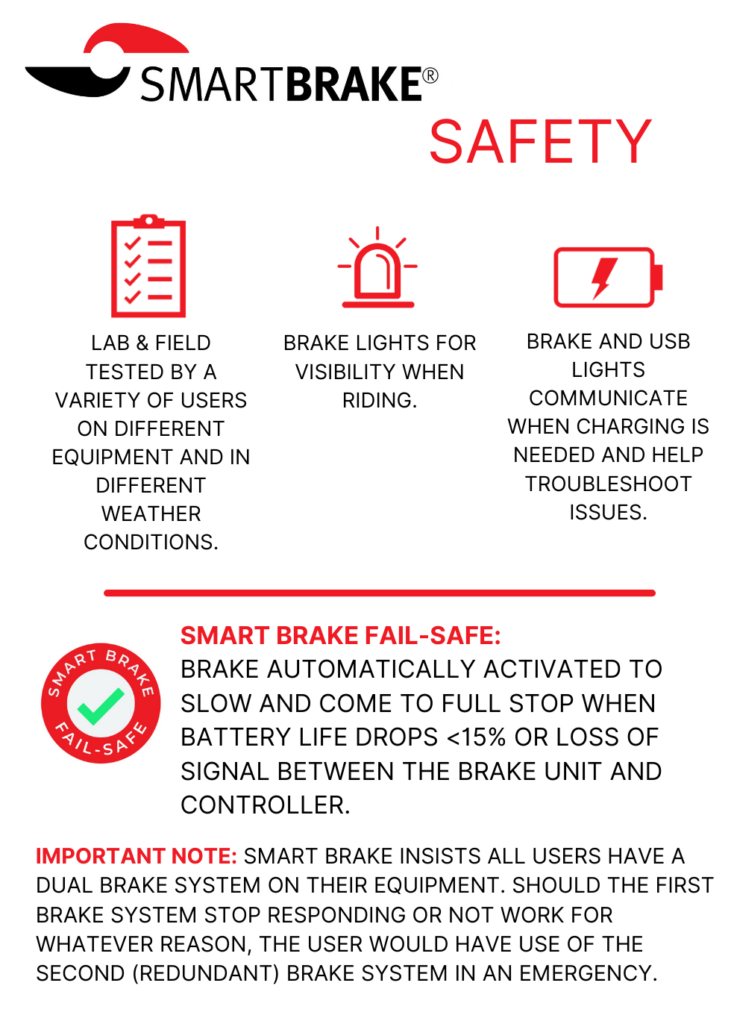 Smart Brake Safety - Lancaster Recumbent