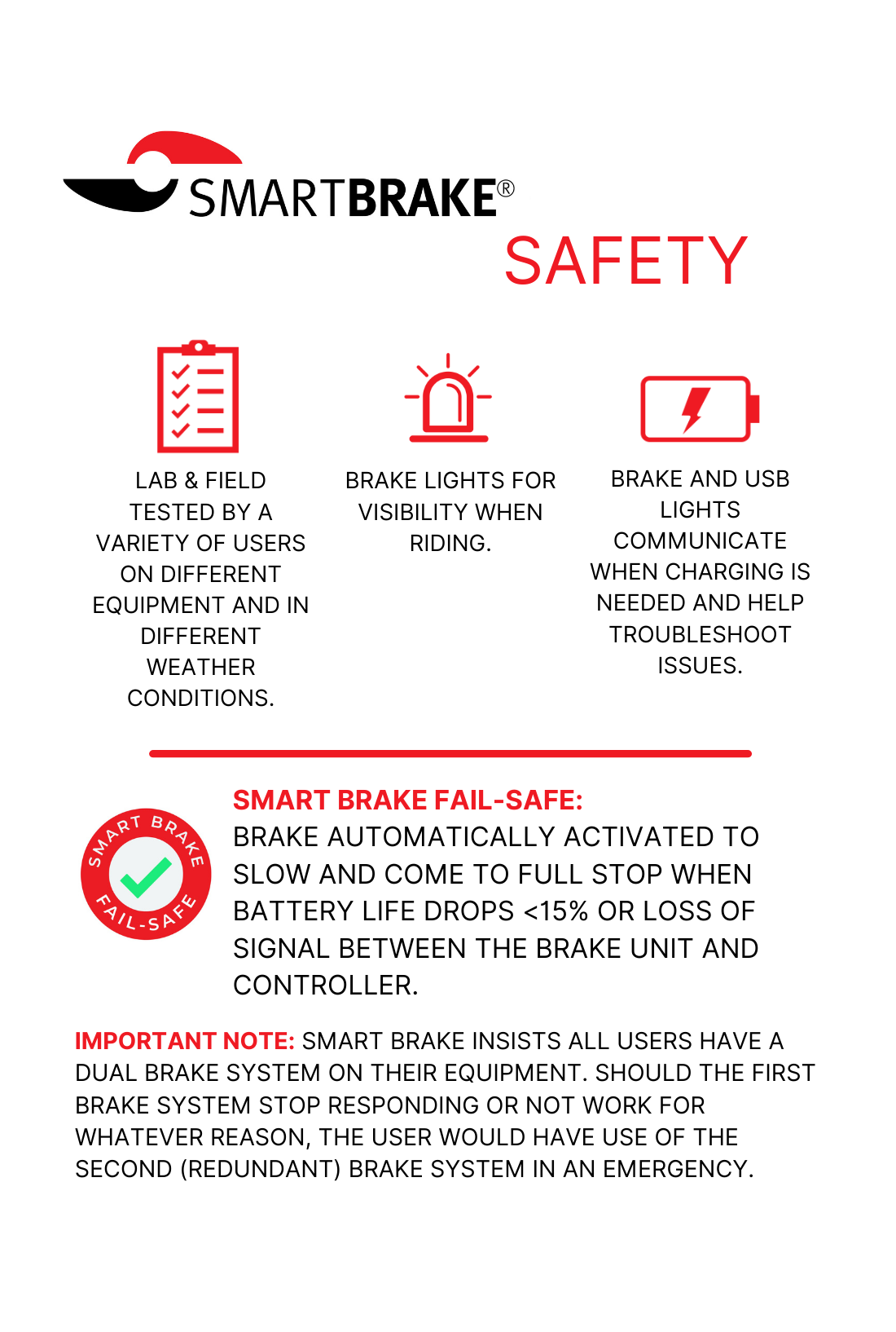 Smart Brake Safety - Lancaster Recumbent